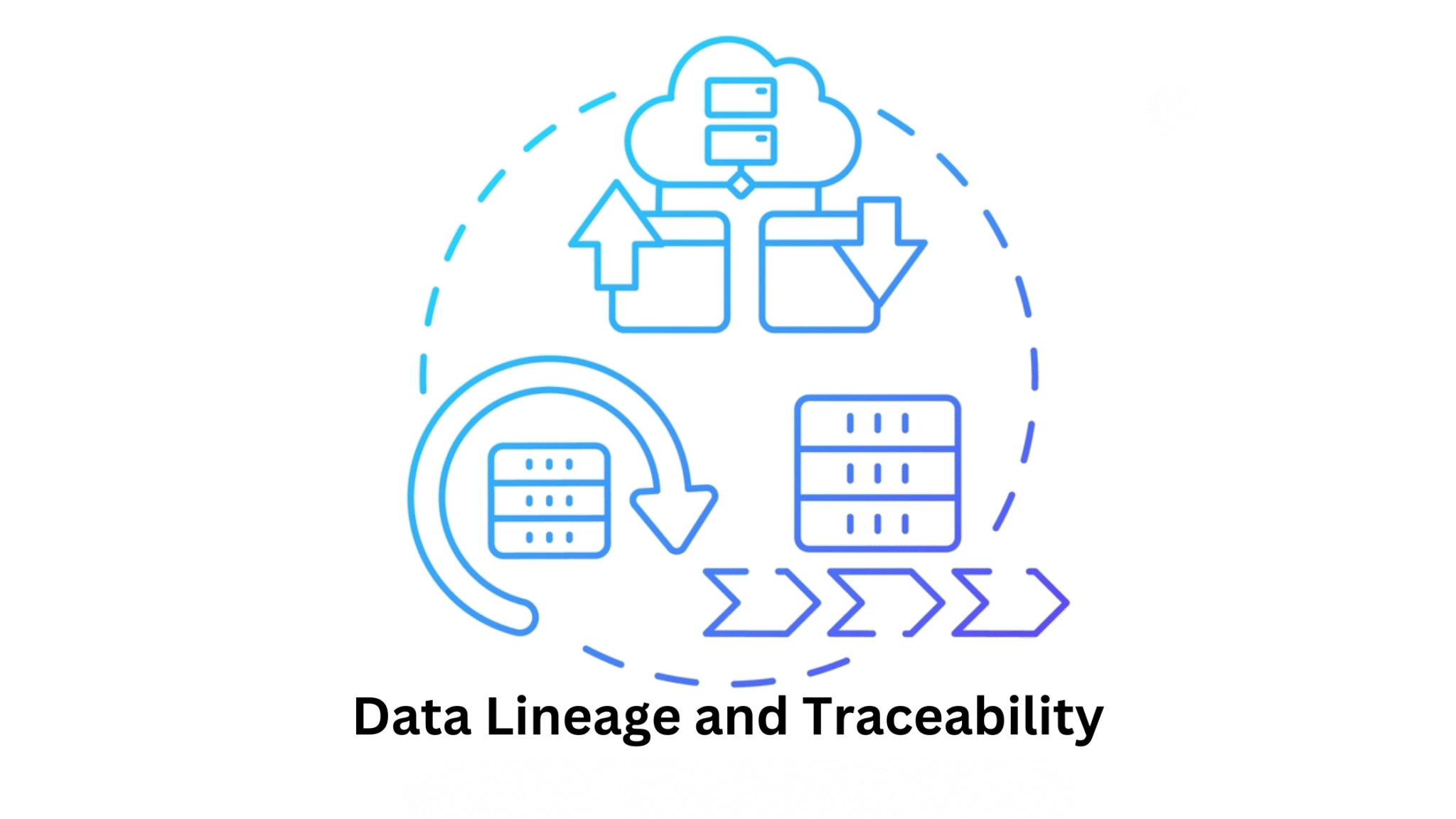 A Comprehensive Guide to Understanding Data Lineage and Traceability ...